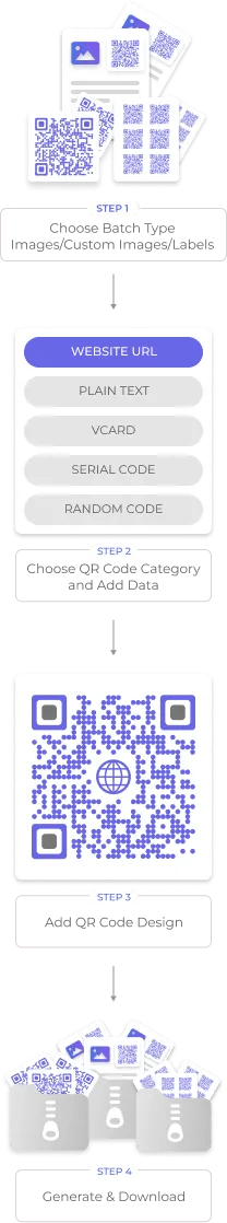QR Batch | Bulk QR Code Generator | Scanova