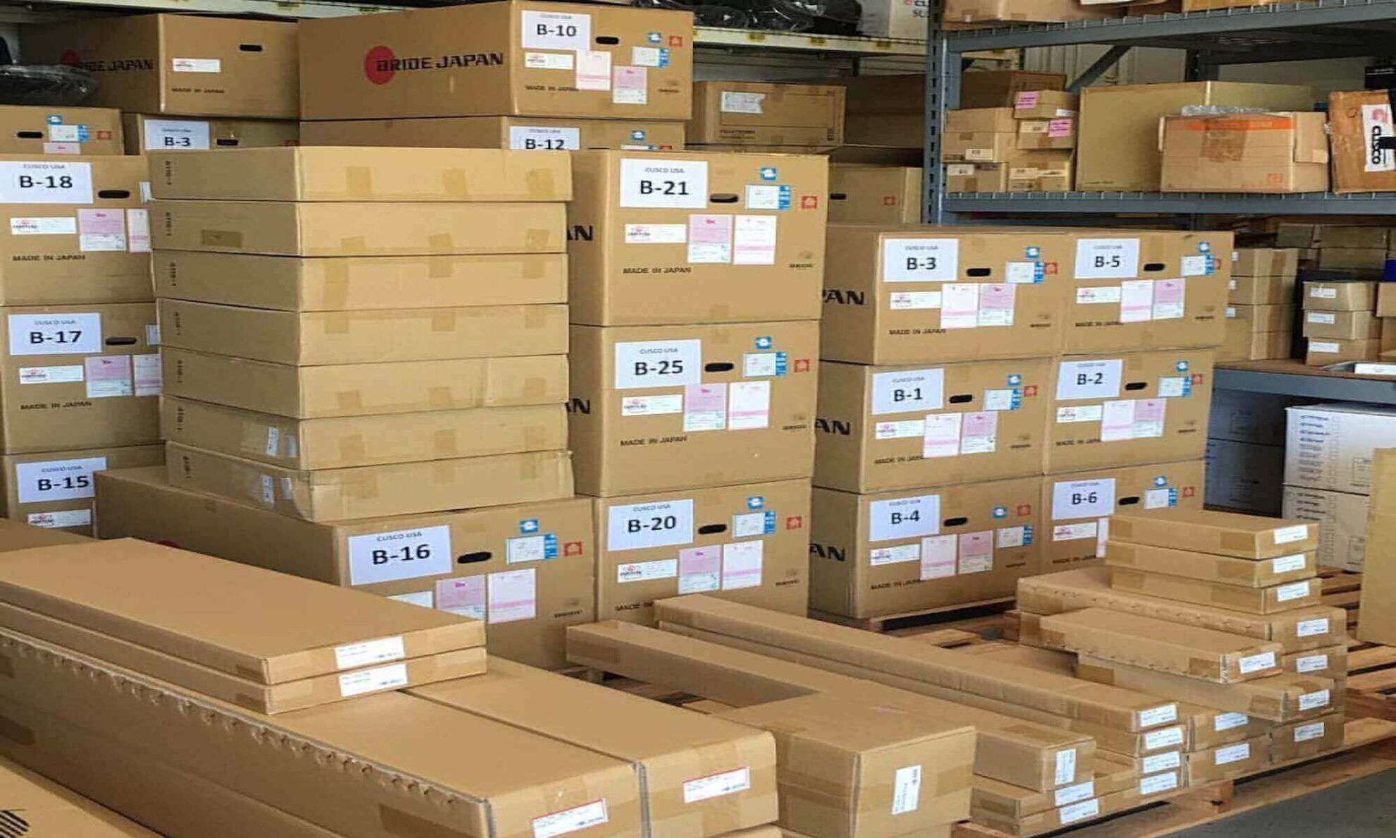 QR Codes In Inventory Management: A Complete Guide